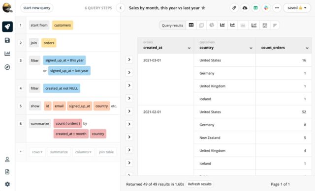 11 Top Power BI Alternatives To Find True Power in Your Data