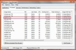 Taskhostw.exe - Understanding its Purpose and Functions 🤴