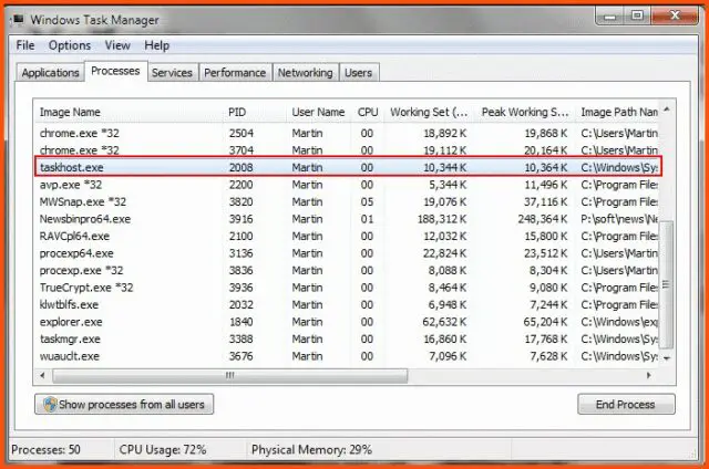 Taskhostw.exe - Understanding its Purpose and Functions 🤴