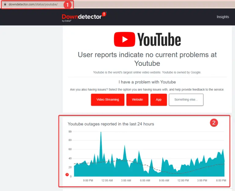 Youtube Thumbnail Not Working - A Guide To Fix It