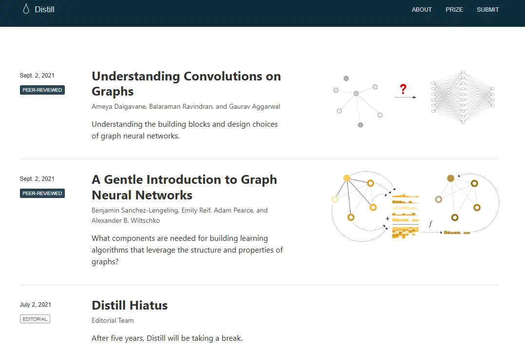13 Top Machine Learning Blogs To Improve Your Skills [2025]