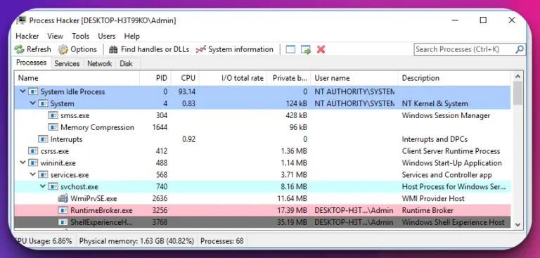 9 Top Task Manager Alternative To Empower Your Workflow 2024