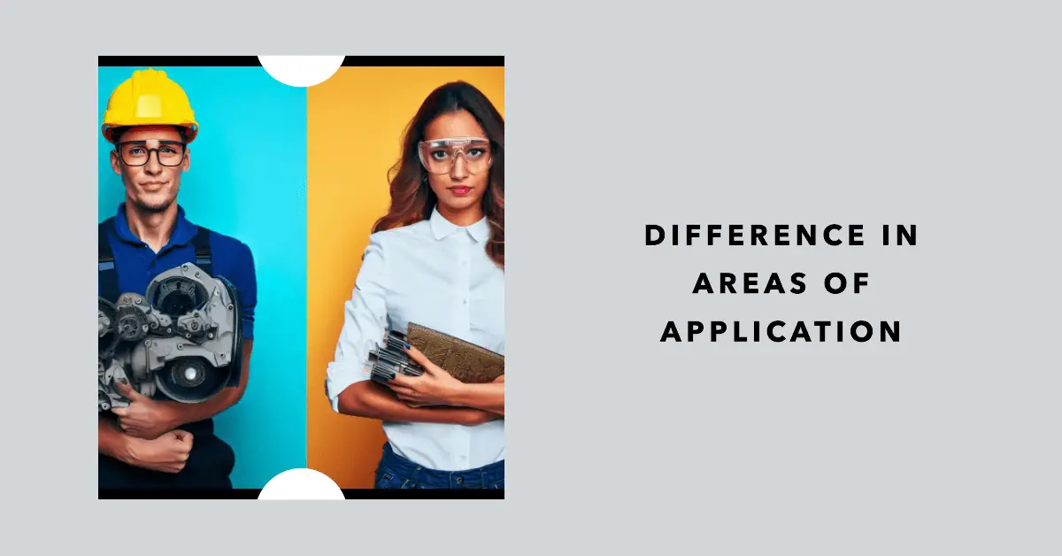 Civil Engineering vs Mechanical Engineering -2025 Comparison