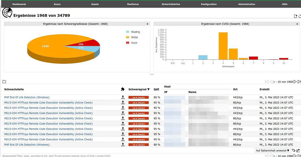 7 Best Nmap Alternatives For Robust Network Scanning [2025]