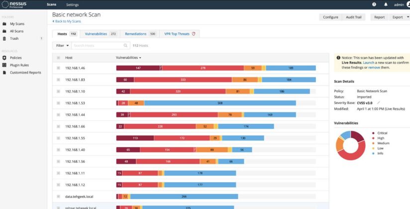 7 Best Nmap Alternatives For Robust Network Scanning [2025]