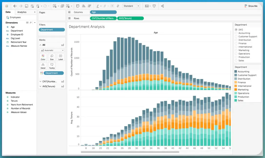 7 Power BI Alternatives To Meet Your Analytics Needs [2025]