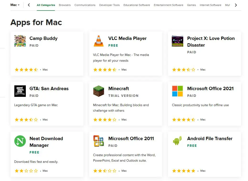 9 Best Mac Software Download Sites To Quickly Find Software