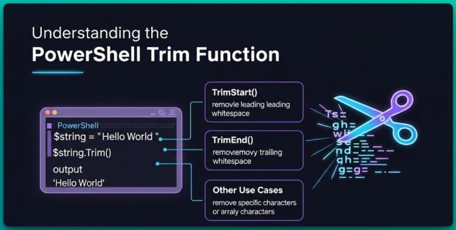 Unlock PowerShell Trim: Top Techniques for String Mastery