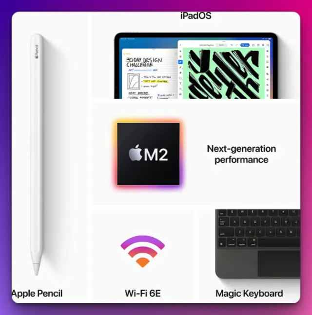 13 Best Tablet For Procreate To Upgrade Your Art Game [2025]