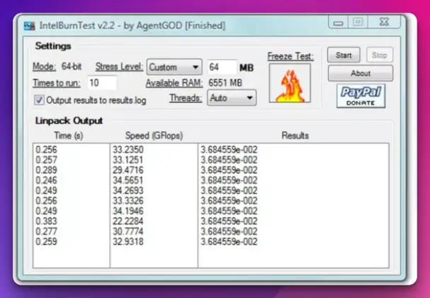 7 Best CPU Stress Test Tools To Keep Your CPU in Check 2025