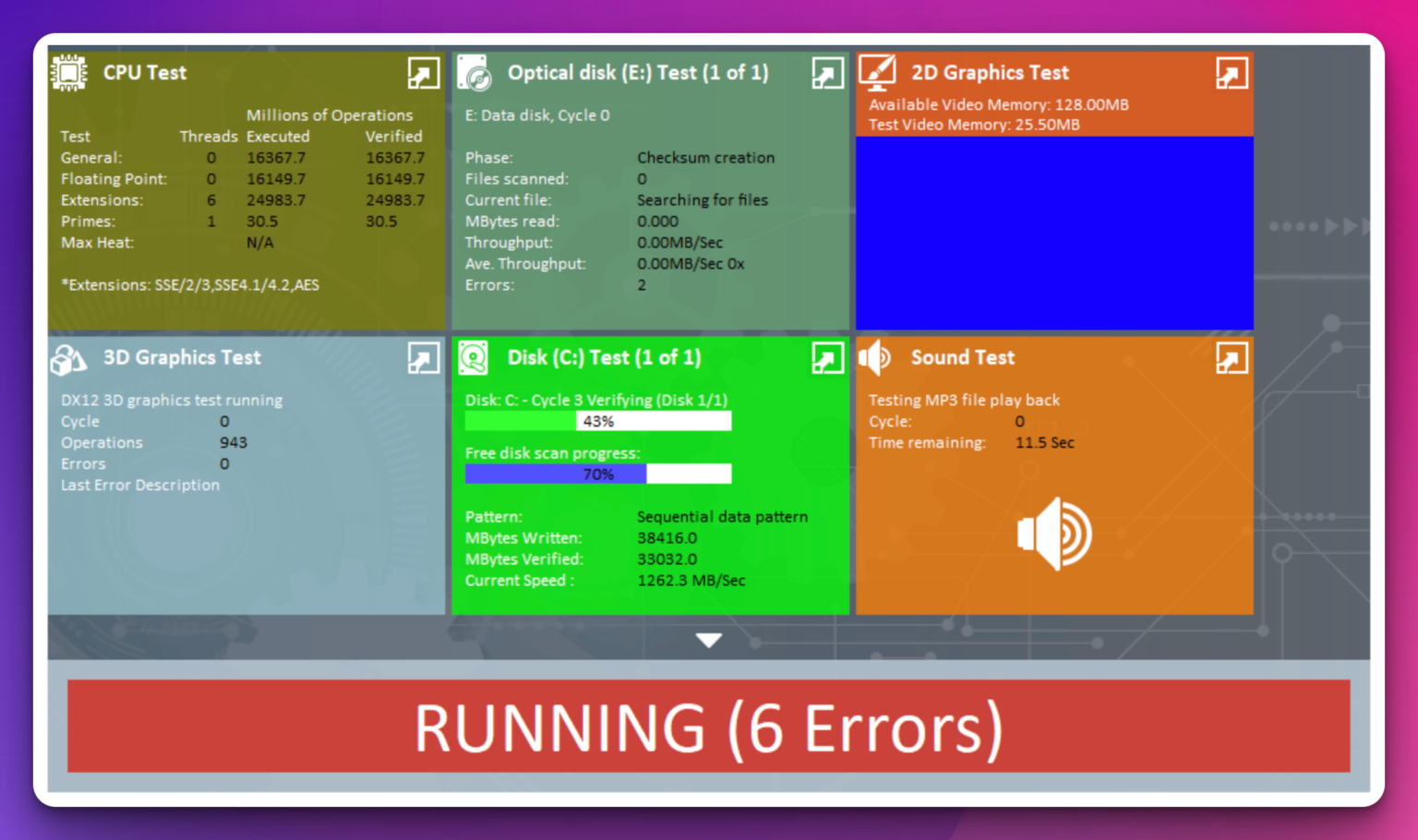 7 Best CPU Stress Test Tools To Keep Your CPU in Check 2025