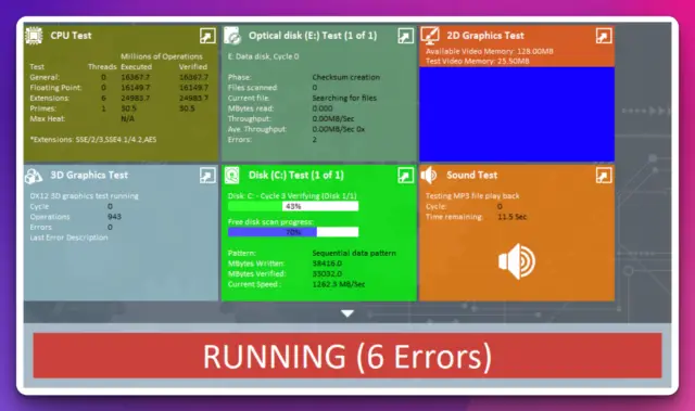 7 Best CPU Stress Test Tools To Keep Your CPU in Check 2025