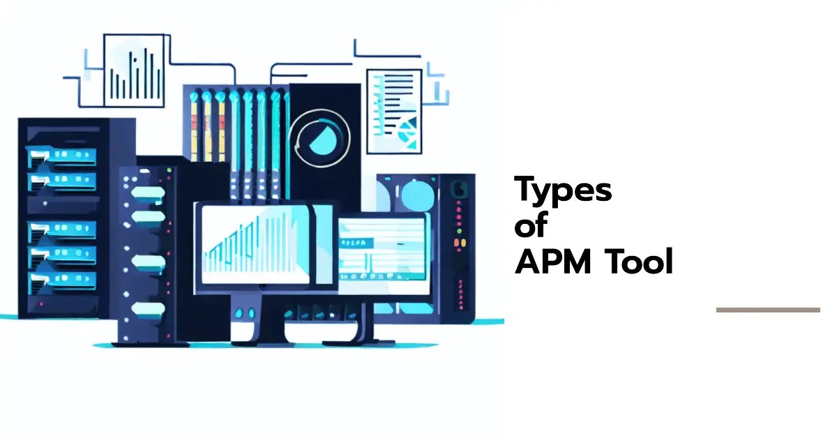 Why Monitoring Your Application is Important ?🤔 A Study