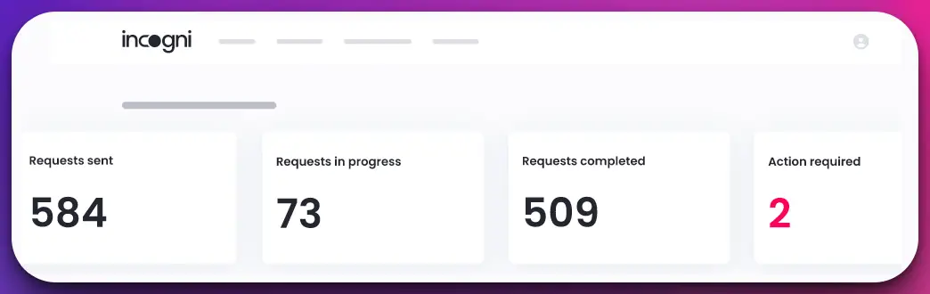 7 Top Digital Footprint Checker Tools To Stay One Step Ahead