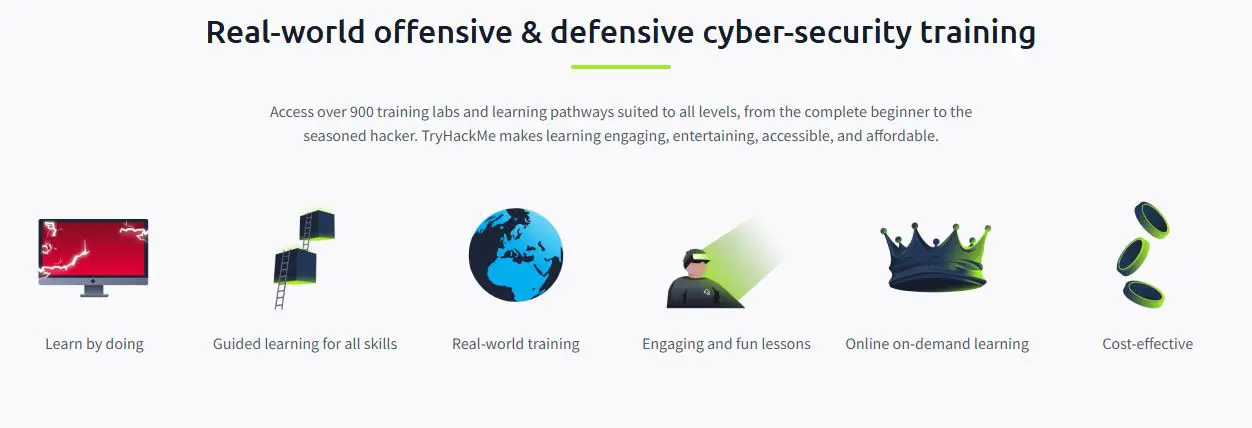 7 Top Vulnerable Websites For Mastering Web Security [2025]