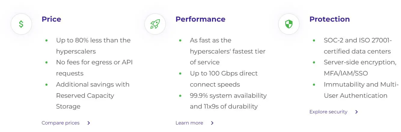 7 Best Amazon S3 Alternatives -Flexible and Scalable [2025]