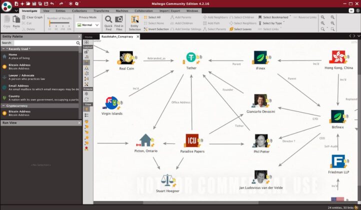 15 Best OSINT Tools of 2025 : Unleash Your Inner Detective
